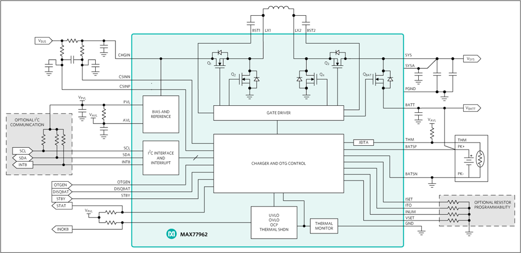 MAX77962 Datasheet and Product Info | Analog Devices