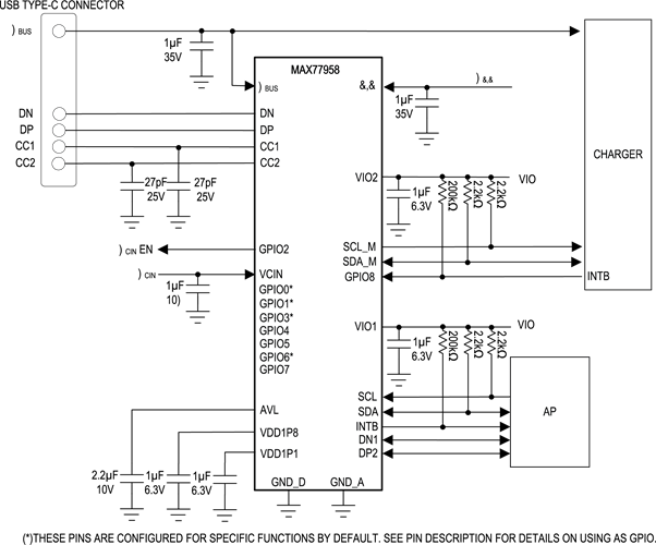 MAX77958 Standalone USB Type-C and USB Power Delivery Controller ...