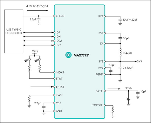 MAX77751 Datasheet and Product Info | Analog Devices