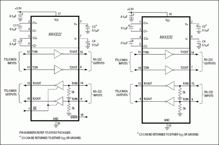 MAX3232 3.0V to 5.5V, Low-Power, Up to 1Mbps, True RS-232 Transceivers ...