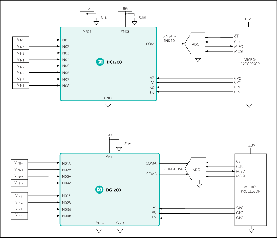DG1209 Low-Leakage, Single 8-Channel and Dual 4-Channel, Analog Multiplexer | 亚德诺（ADI）半导体