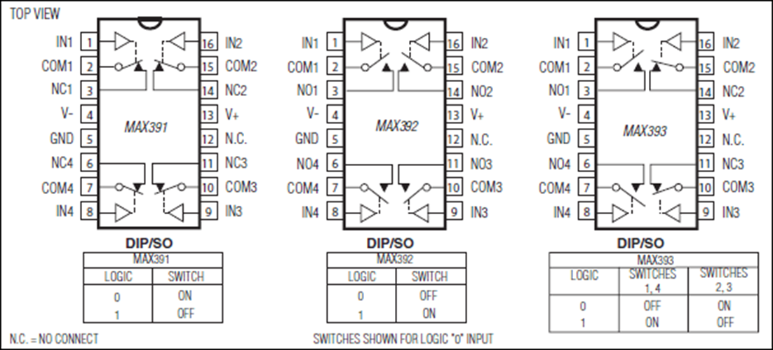 MAX391 Datasheet and Product Info | Analog Devices