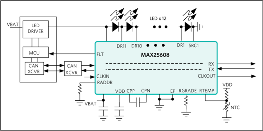 MAX25608 Datasheet and Product Info | Analog Devices