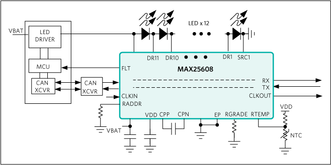 MAX25608 Twelve Switch High Brightness LED Matrix Manager for ...