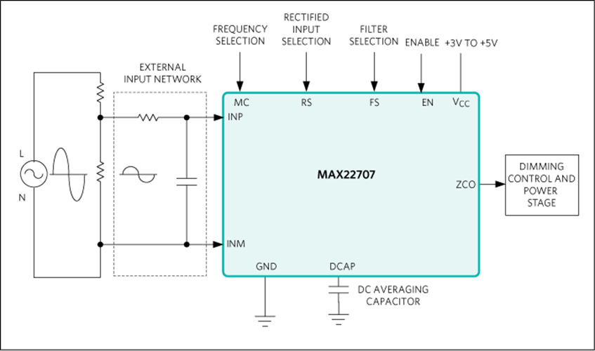 MAX22707 Low Power, Precision Zero Crossing Detector | Analog Devices