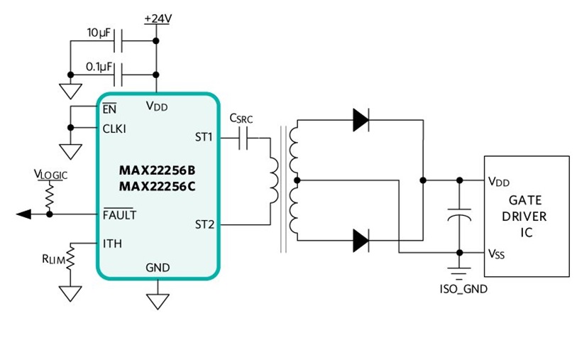 MAX22258 Compact, 36V H-Bridge Transformer Driver for Isolated Supplies ...
