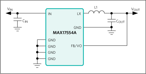 MAX17554 Datasheet and Product Info | Analog Devices
