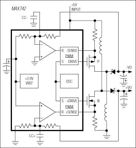 MAX742 Switch-Mode Regulator with 5V to ±12 or ±15V Dual-Output ...