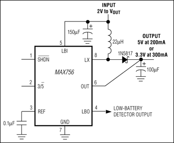 MAX756 3.3V/5V/Adjustable-Output, Step-Up DC-DC Converters | Analog Devices
