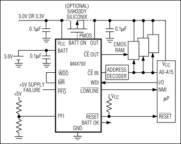 MAX795S Datasheet and Product Info | Analog Devices