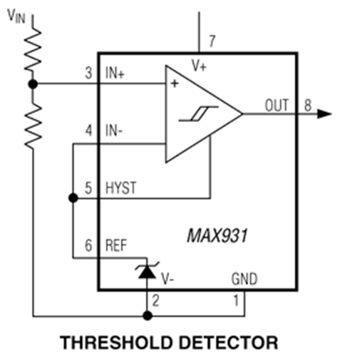MAX933 Datasheet and Product Info | Analog Devices