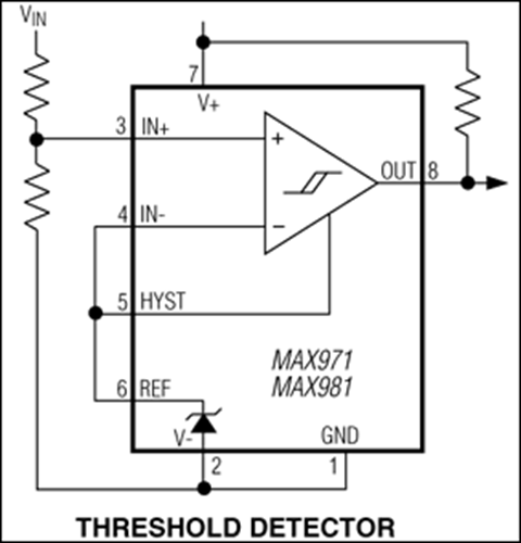 MAX971 Datasheet and Product Info | Analog Devices