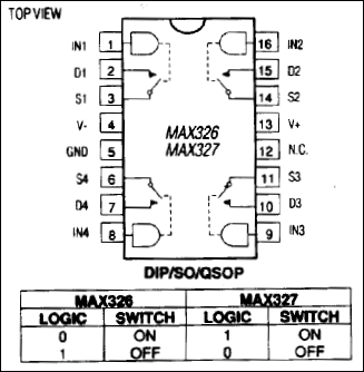 MAX326 Quad, SPST, Ultra-Low-Leakage, CMOS Analog Switches | Analog Devices