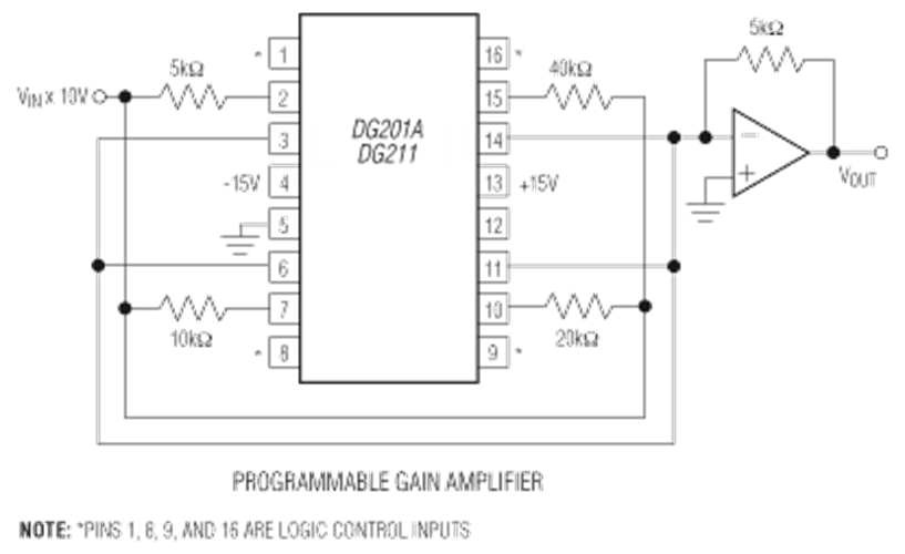 DG201A 数据手册和产品信息 | 亚德诺（ADI）半导体