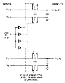 MAX333 Datasheet and Product Info | Analog Devices