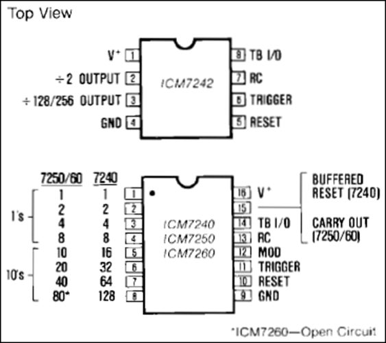 ICM7250 Datasheet and Product Info | Analog Devices