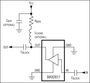 MAX2611 Datasheet and Product Info | Analog Devices