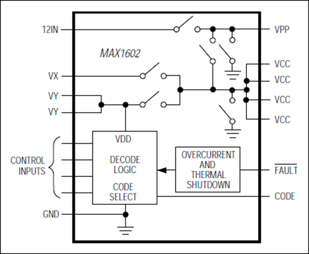 MAX1602 Single-Channel CardBus and PCMCIA VCC/VPP Power-Switching ...