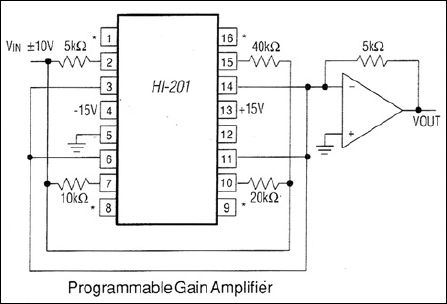 HI-201 Datasheet and Product Info | Analog Devices