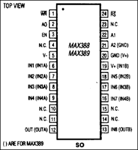 MAX389 High-Voltage, Fault-Protected Analog Multiplexers | Analog Devices