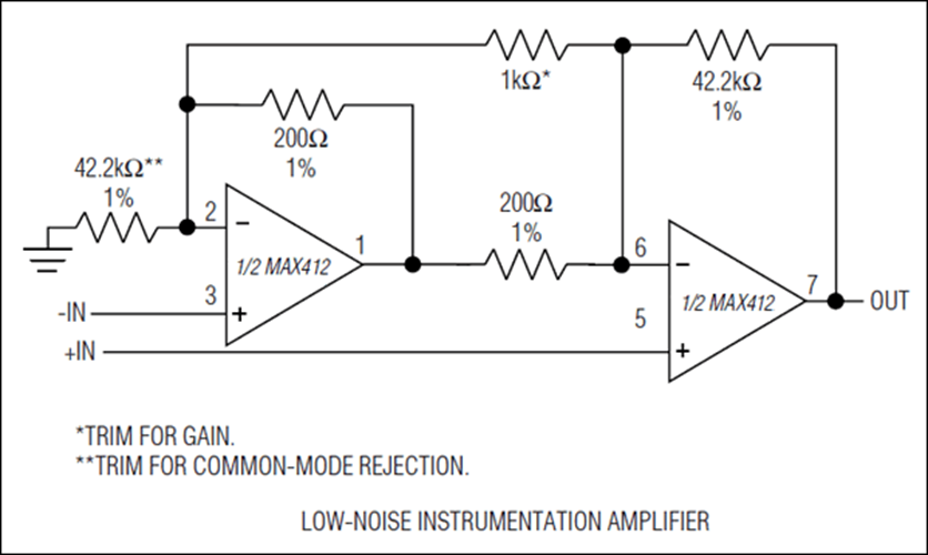 MAX414 Single/Dual/Quad, 28MHz, Low-Noise, Low-Voltage, Precision Op Amps | Analog Devices