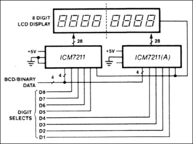 ICM7211 Four Digit Display Decoder/Drivers | Analog Devices