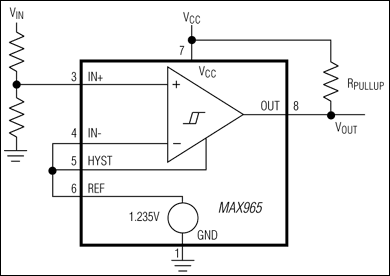 MAX967 Single/Dual/Quad, Micropower, Ultra-Low-Voltage, Rail-to-Rail I ...