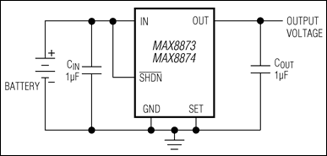 MAX8874 Low-Dropout 120mA Linear Regulators | Analog Devices