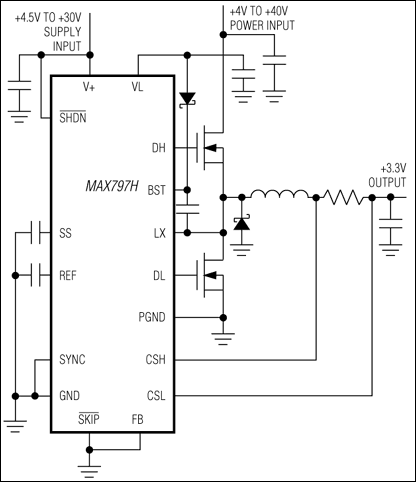 MAX797H High-Voltage, Step-Down Controller with Synchronous Rectifier for CPU Power | Analog Devices