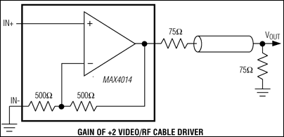 MAX4017 Low-Cost, High-Speed, Single-Supply, Gain of +2 Buffers with Rail-to-Rail Outputs in ...