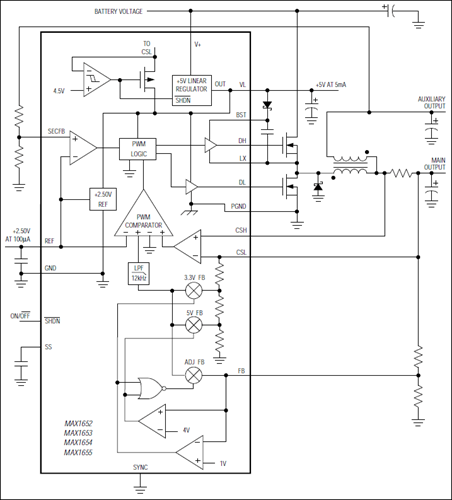 MAX1652 High-Efficiency, PWM, Step-Down DC-DC Controllers in 16-Pin ...