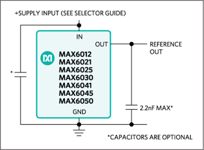 MAX6012A Precision, Low-Power, Low-Dropout, SOT23-3 Voltage References | Analog Devices