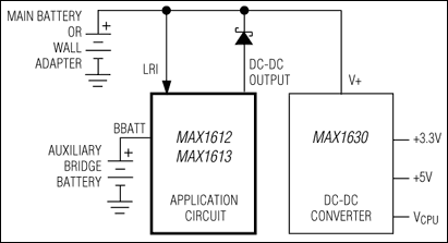 MAX1613 Datasheet and Product Info | Analog Devices