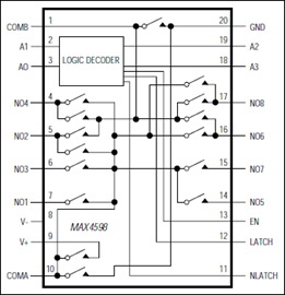 MAX4598 Low-Voltage, Combination Single-Ended 8-to-1 Differential 4-to-1 Multiplexer | Analog ...