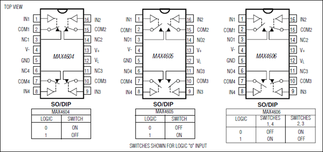MAX4605 5Ω, Quad, SPST, CMOS Analog Switches | Analog Devices