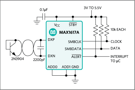 MAX1617A Remote/Local Temperature Sensor with SMBus Serial Interface | Analog Devices