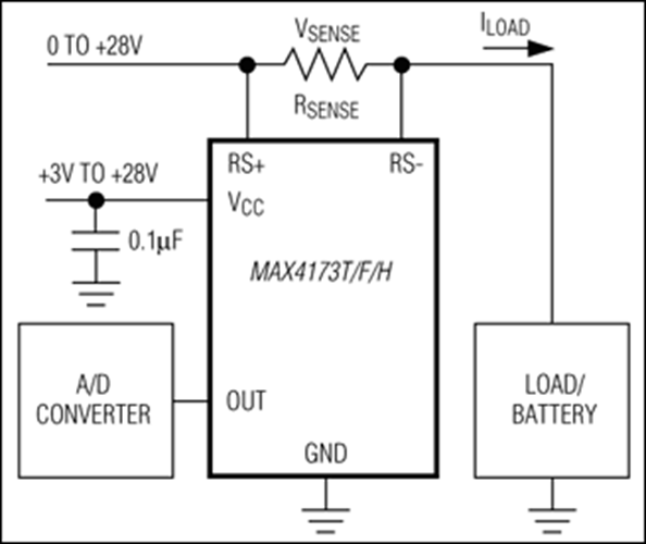 MAX4173 Low-Cost, SOT23, Voltage-Output, High-Side Current-Sense ...