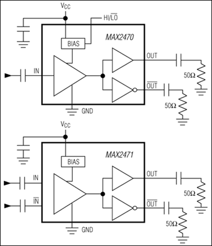 MAX2470 10MHz to 500MHz, VCO Buffer Amplifiers with Differential Outputs | Analog Devices