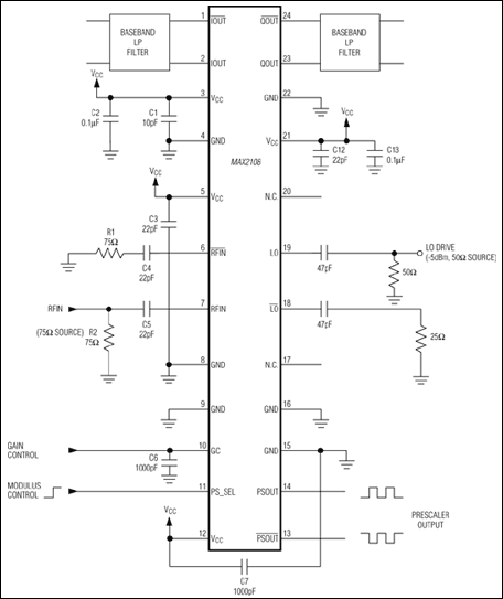 MAX2108 Datasheet and Product Info | Analog Devices