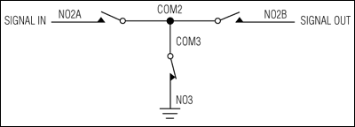 MAX4562 Serially Controlled, Clickless Audio/Video Switches | Analog ...