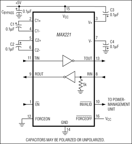MAX221 +5V, 1µA, Single RS-232 Transceiver with AutoShutdown | Analog ...