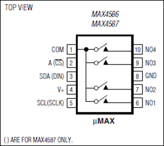 MAX4586 Serially Controlled, 4-Channel Audio/Video Multiplexers ...