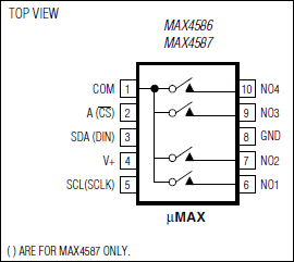 MAX4586 Serially Controlled, 4-Channel Audio/Video Multiplexers ...