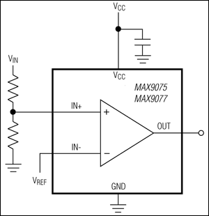 MAX9075 Datasheet and Product Info | Analog Devices