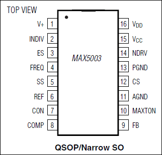 MAX5003 Datasheet and Product Info | Analog Devices