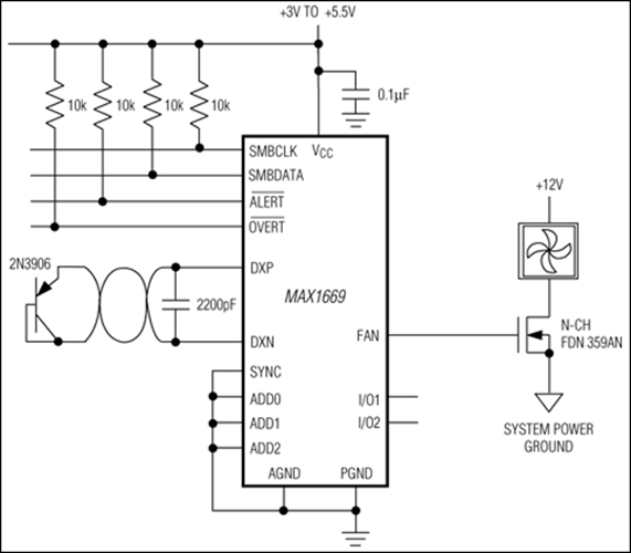 MAX1669 Fan Controller and Remote Temperature Sensor with SMBus Serial Interface | Analog Devices