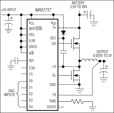 MAX1717 Dynamically Adjustable, Synchronous Step-Down Controller for Notebook CPUs | Analog Devices