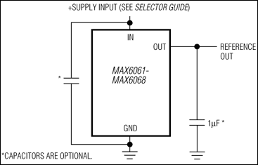 MAX6062 Precision, Micropower, Low-Dropout, High-Output-Current, SOT23 Voltage References ...