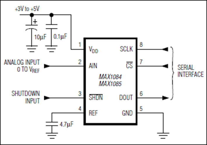 MAX1085 400ksps/300ksps, Single-Supply, Low-Power, Serial 10-Bit ADCs ...