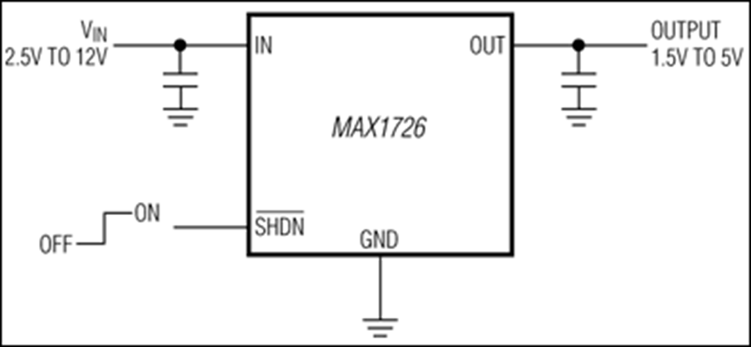MAX1725 | 正线性稳压器(LDO) | 亚德诺（ADI）半导体